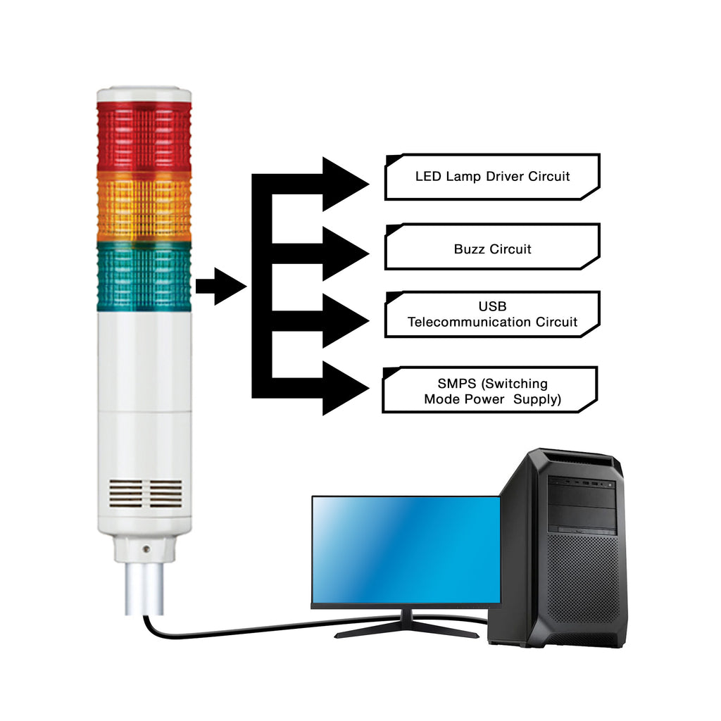 USB Interface LED Tower Light – Signals Online